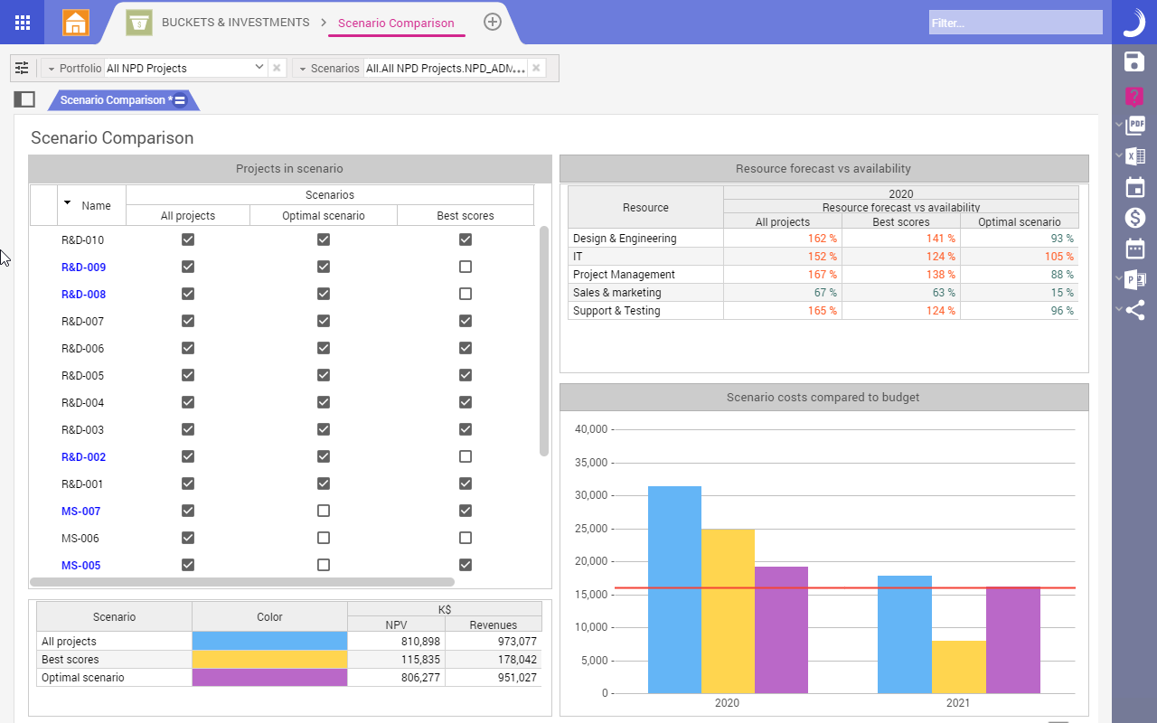 Planisware Enterprise製品紹介 | Planisware